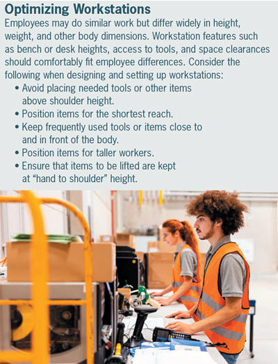 Safety Awareness – Ergonomics in the Workplace